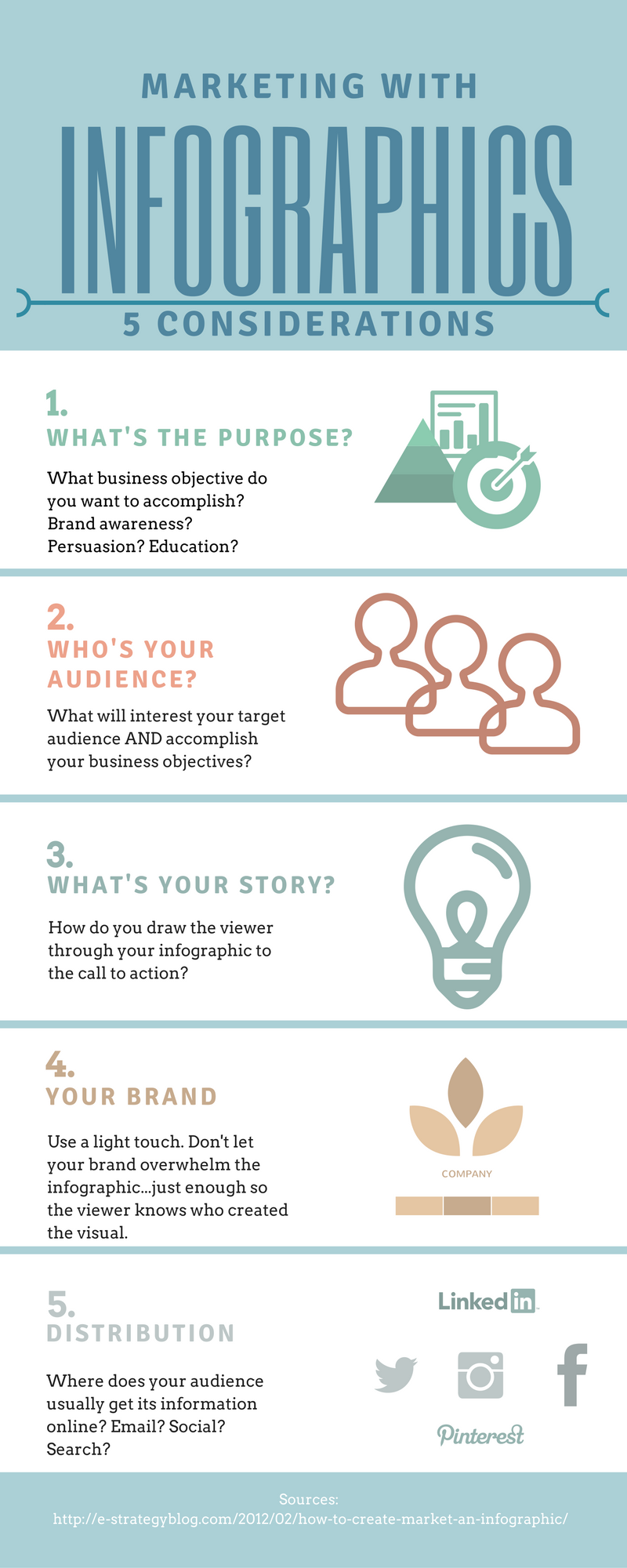 How To Create & Market An Infographic