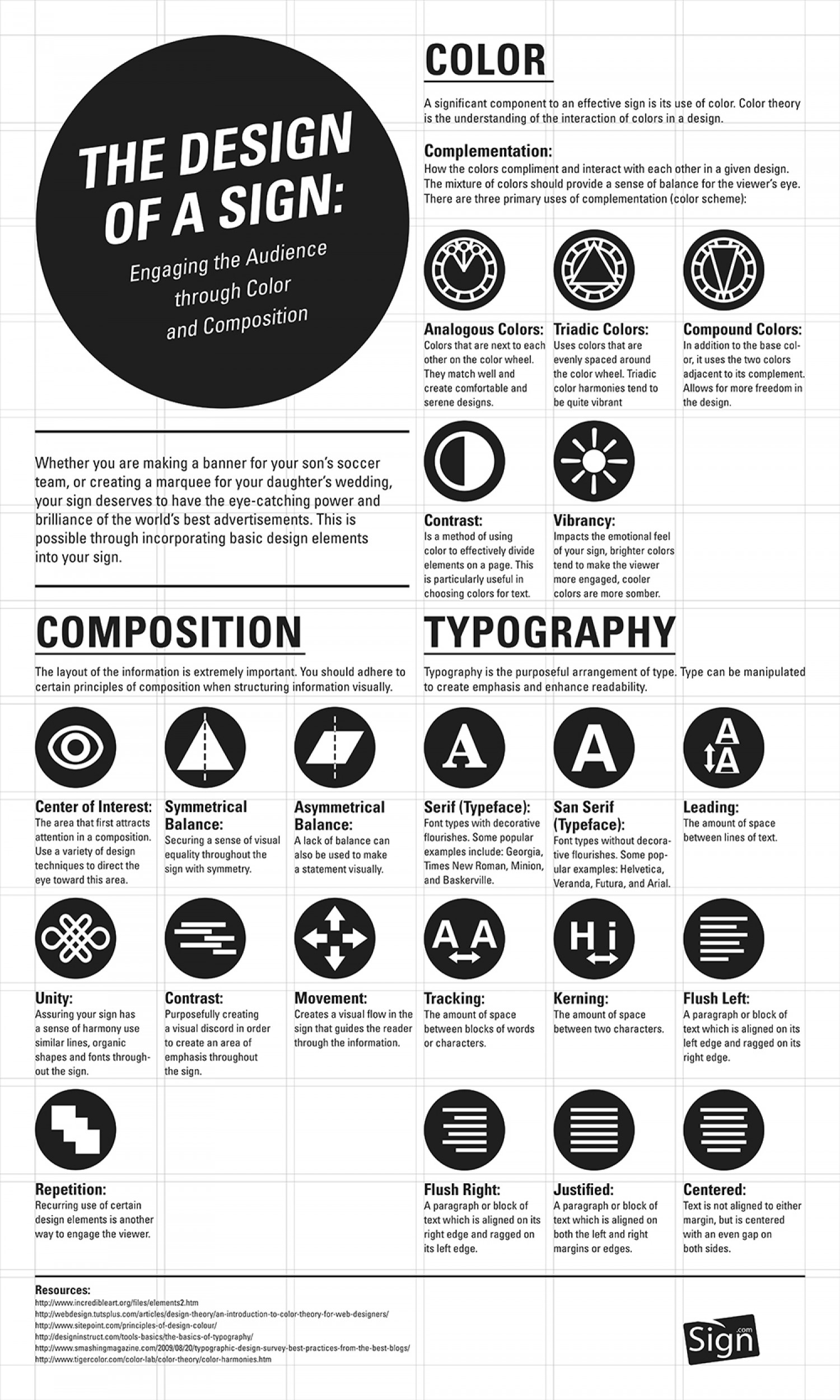 The Elements Of Sign Design [INFOGRAPHIC]