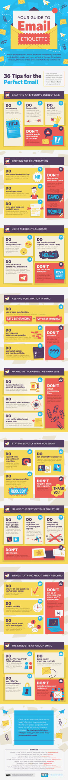 Email Etiquette